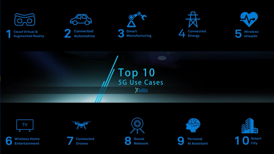 5G : USE-CASE-LAB